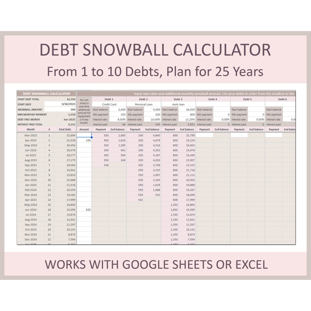 Debt Snowball Calculator Spreadsheet, Debt Snowball Worksheet, Debt ...