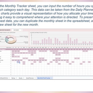 Life Wheel Daily Planner Sheet Life Balance Wheel Daily Hourly Planner ...