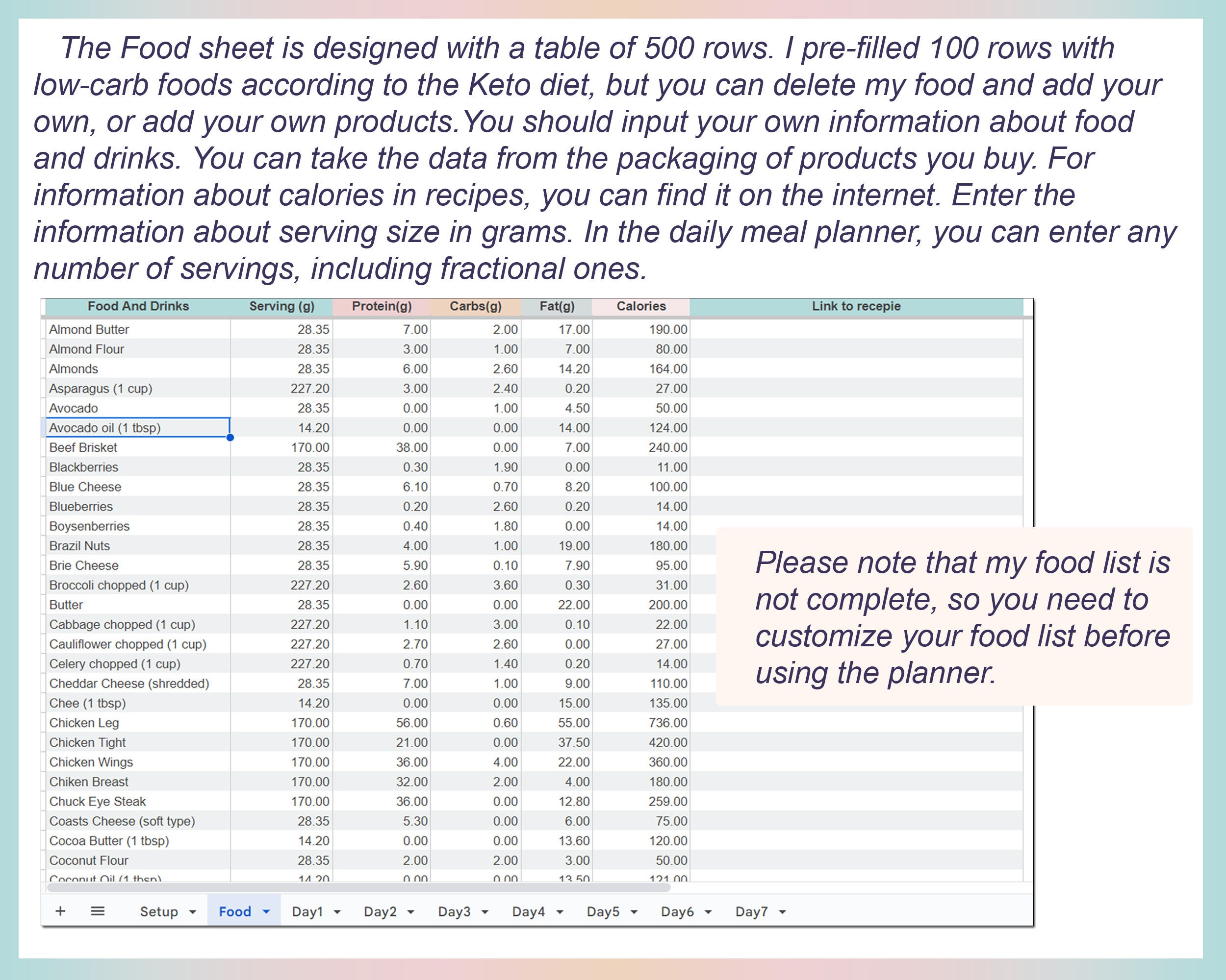 Macro Diet Meal Planner, Macros for Weight Loss, Weekly Meal Planner ...