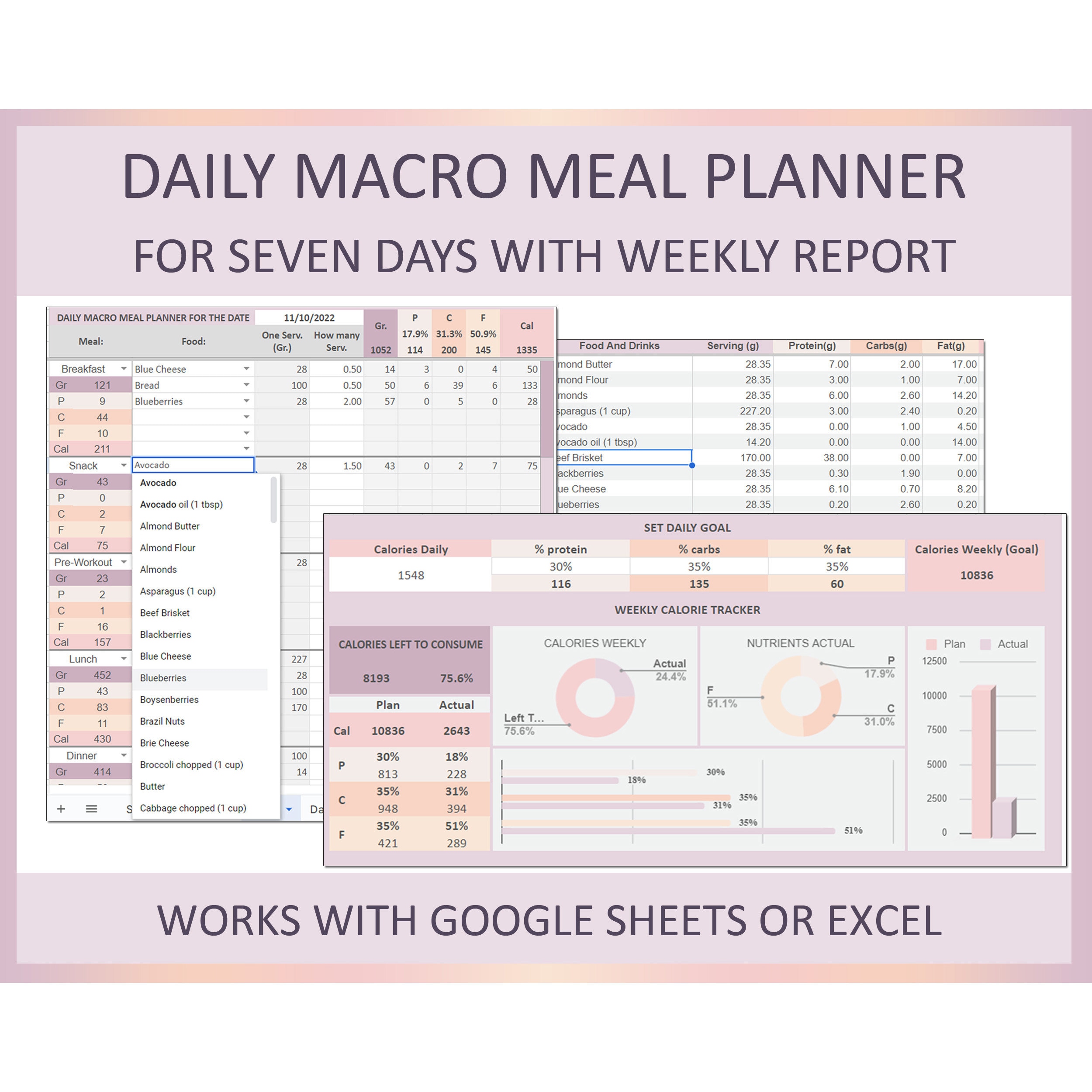 Macro Meal Planner Spreadsheet, Excel Meal Planner, Macro Diet Meal ...