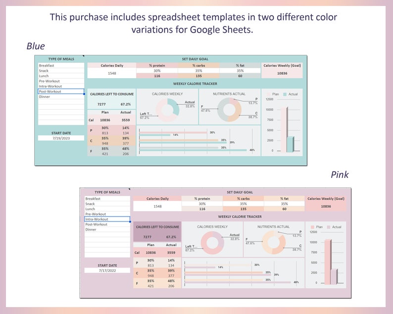Macro Meal Planner Spreadsheet, Google Sheets Meal Planner, Macro Diet ...