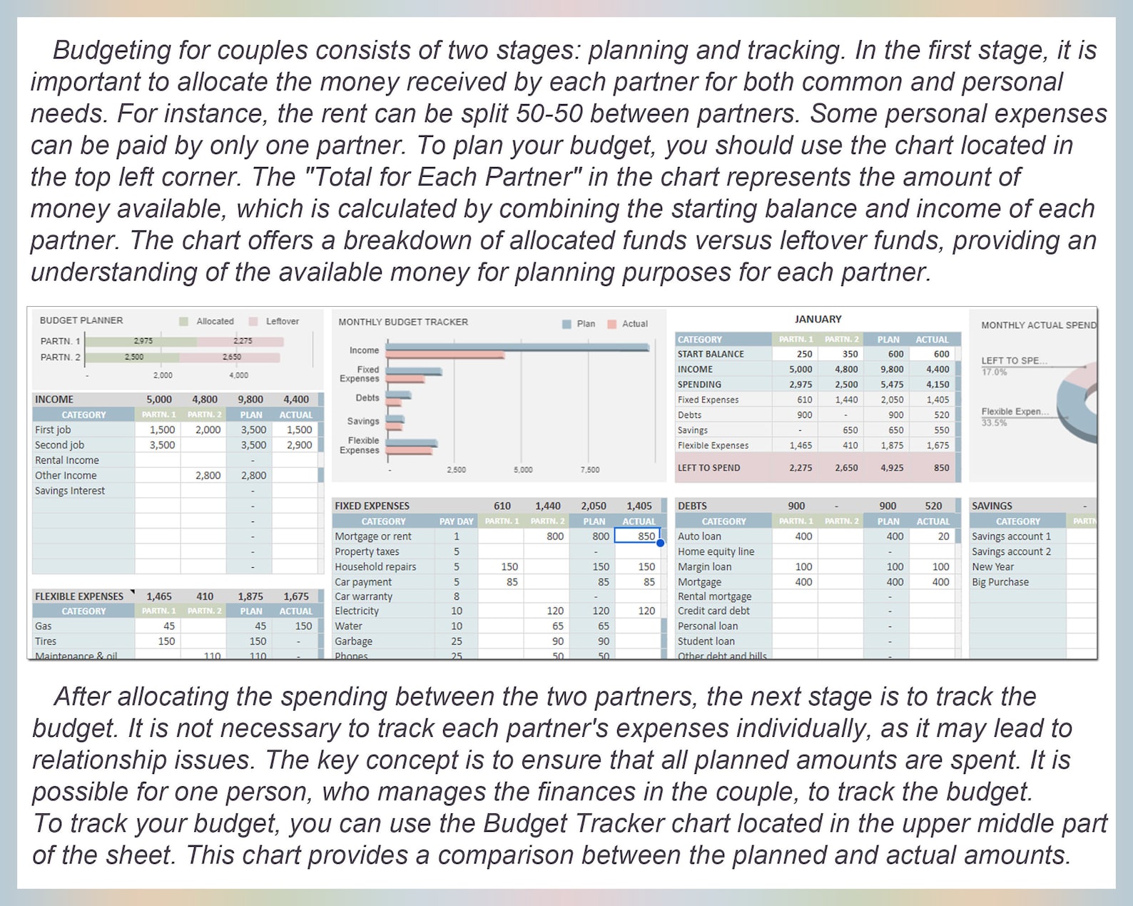 Couples Budget Spreadsheet, Budget Planner, Budget Template, Google ...