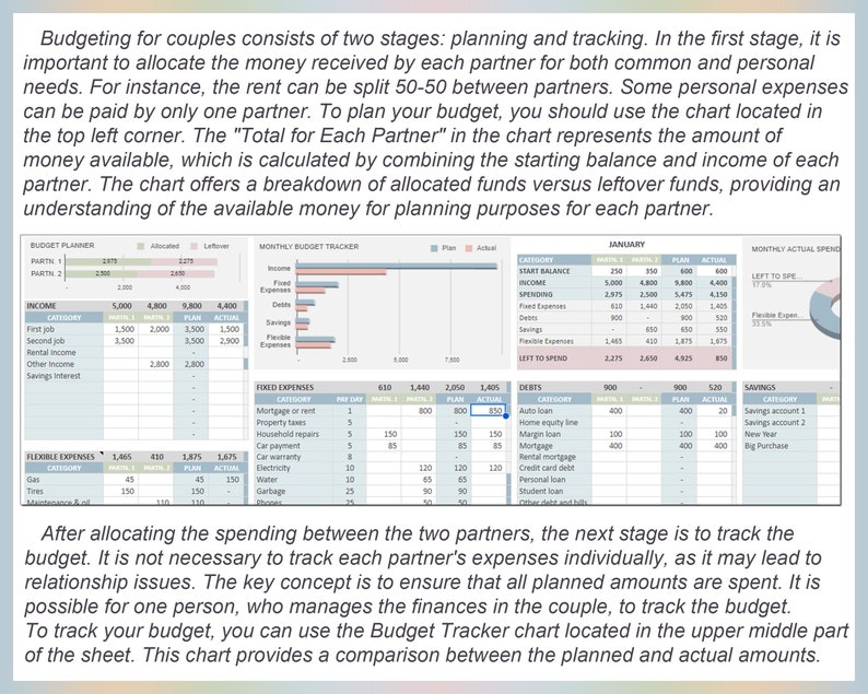 Couples Budget Spreadsheet, Budget Planner, Budget Template, Google ...