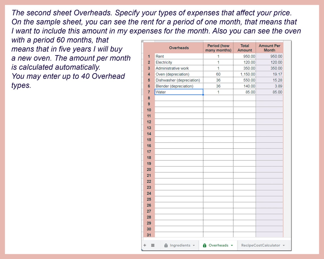 Recipe costing template Recipe cost calculator Cake pricing | Etsy