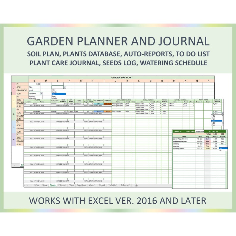 Digital Garden Planner Plant Care Worksheet Plants Journal - Etsy