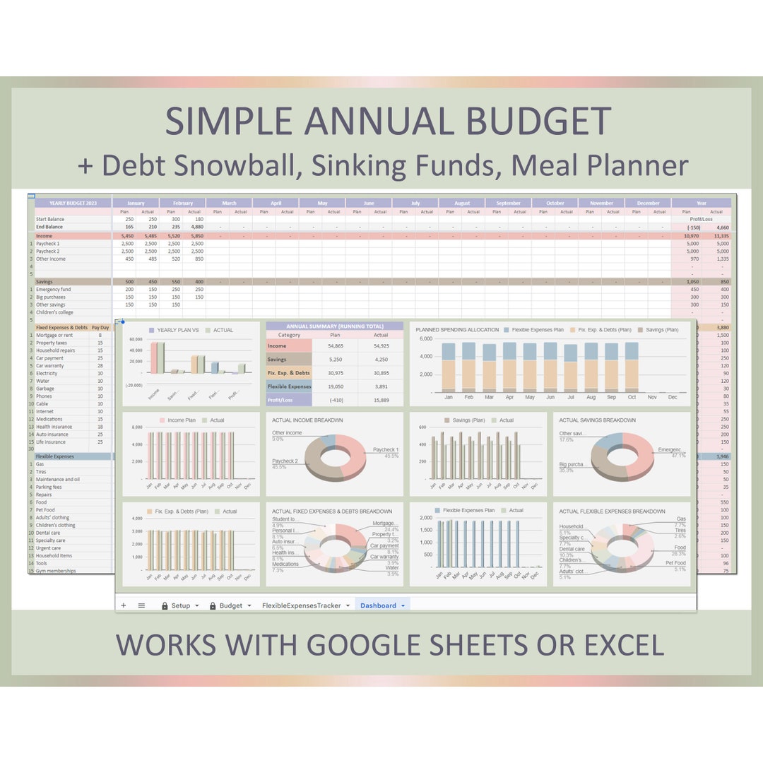 Annual Budget Template, Simple Yearly Budget Spreadsheet,personal ...