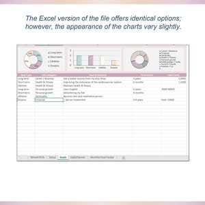 Life Wheel Daily Planner Sheet Life Balance Wheel Daily Hourly Planner ...