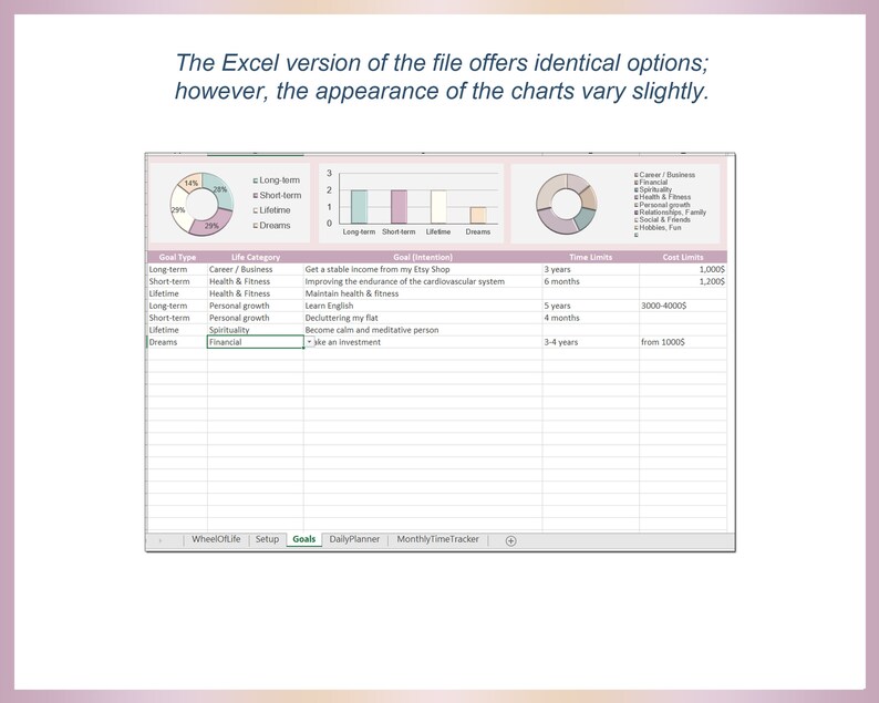Life Wheel Daily Planner Sheet Life Balance Wheel Daily - Etsy