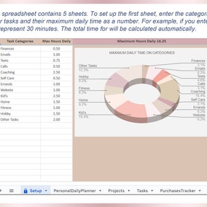 Task Management, Daily Routine Planner, Time Management, To-do List ...