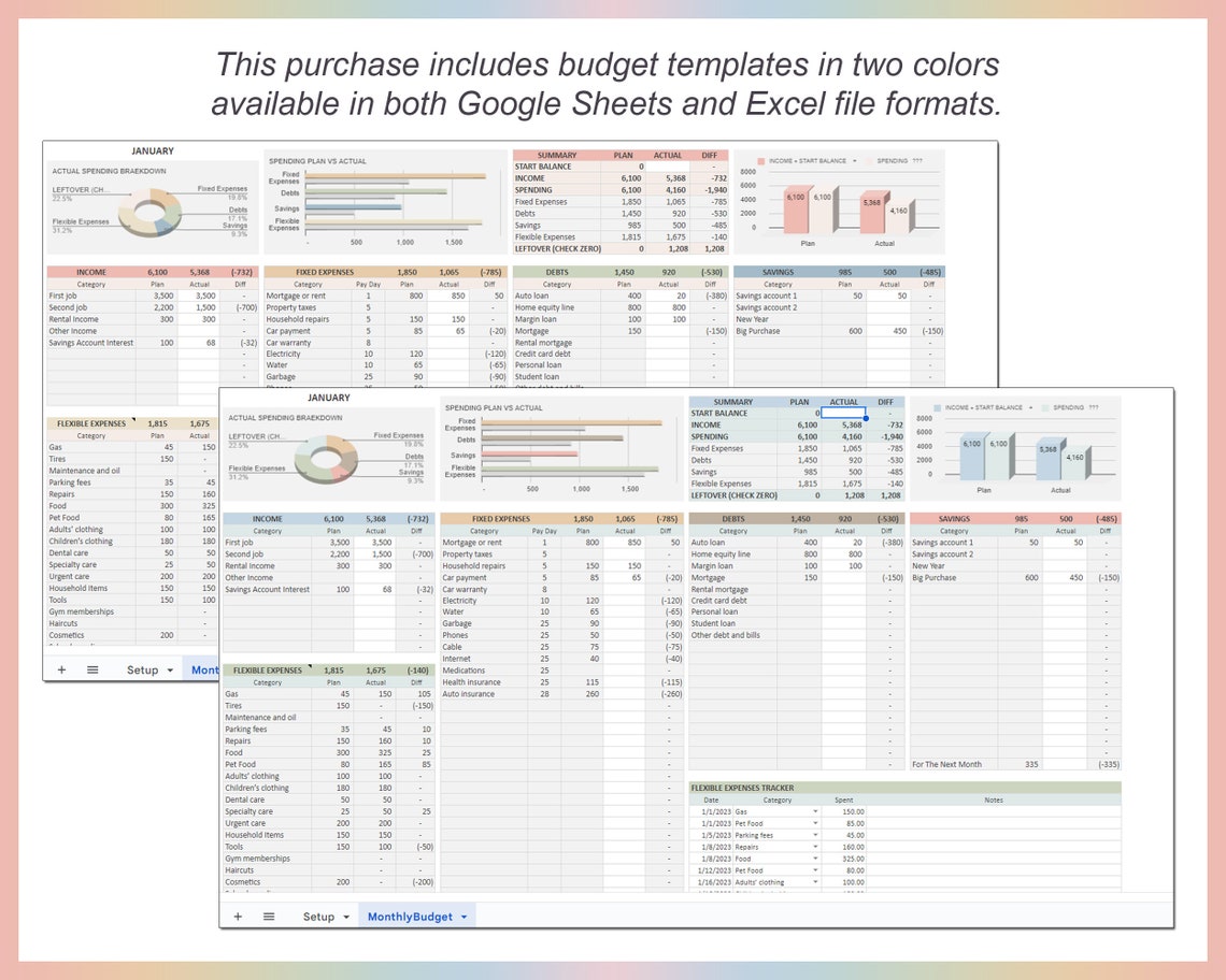 Excel Zero Based Budget Monthly Template Google Sheets Detailed Planner ...