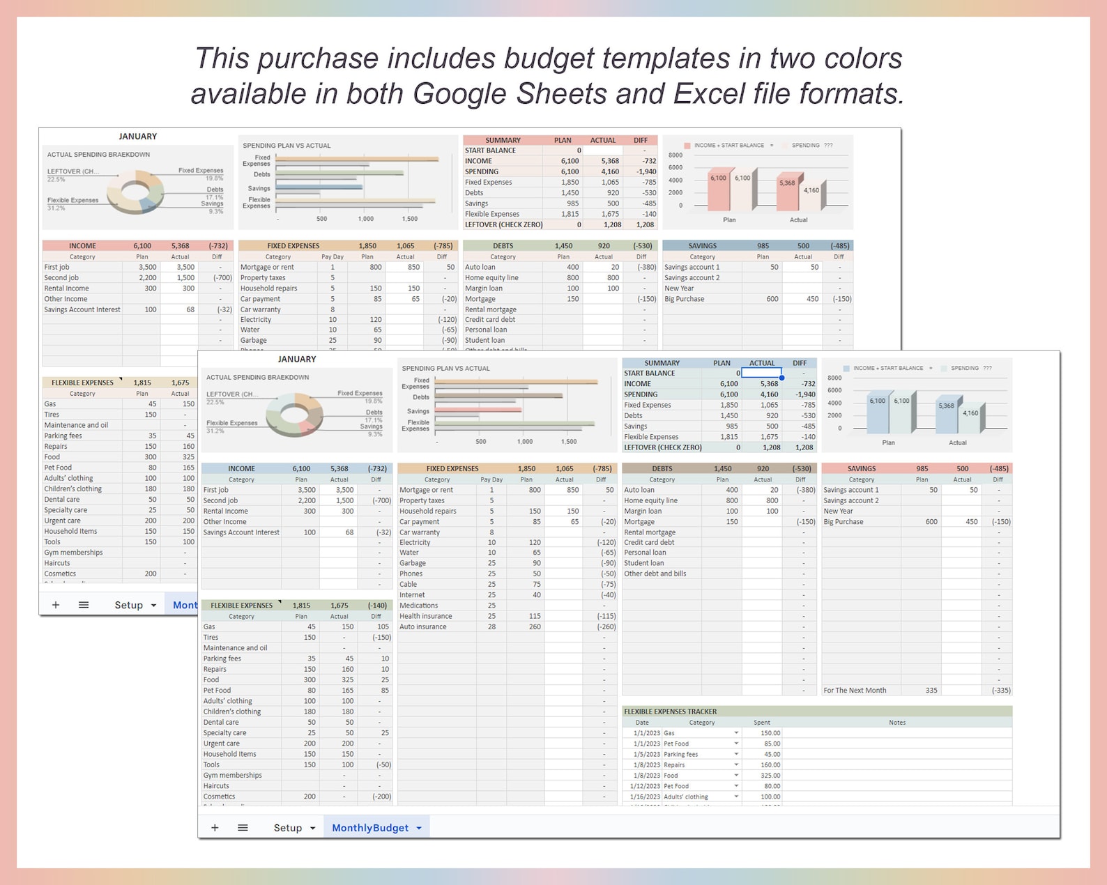 Excel Zero Based Budget Monthly Template Google Sheets Detailed Planner ...