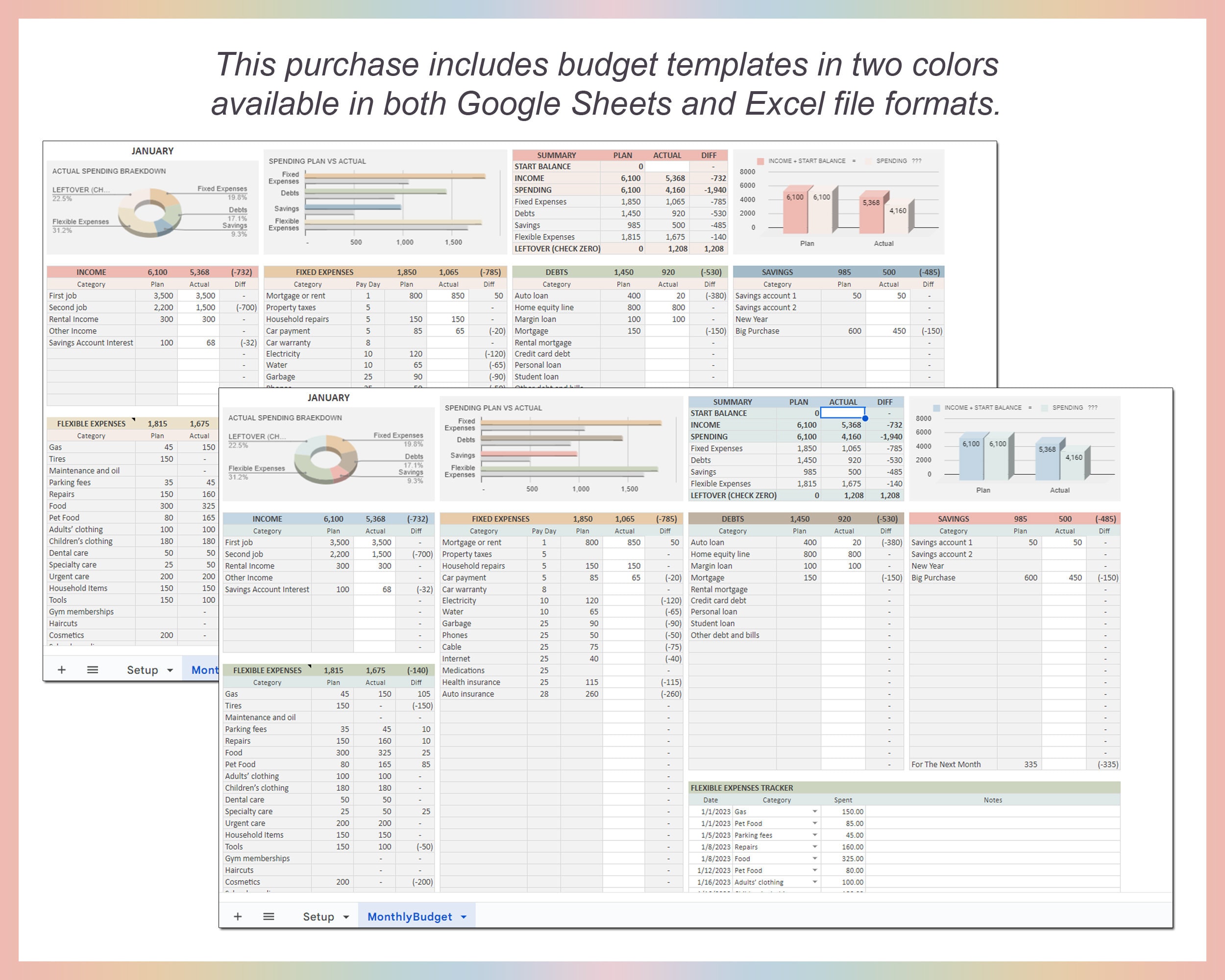 Zero Based Budget, Monthly Budget Template, Detailed Budget Planner ...