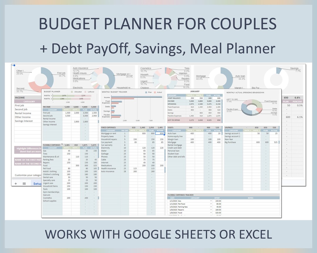 Couples Budget Spreadsheet Budget Planner Budget Template - Etsy