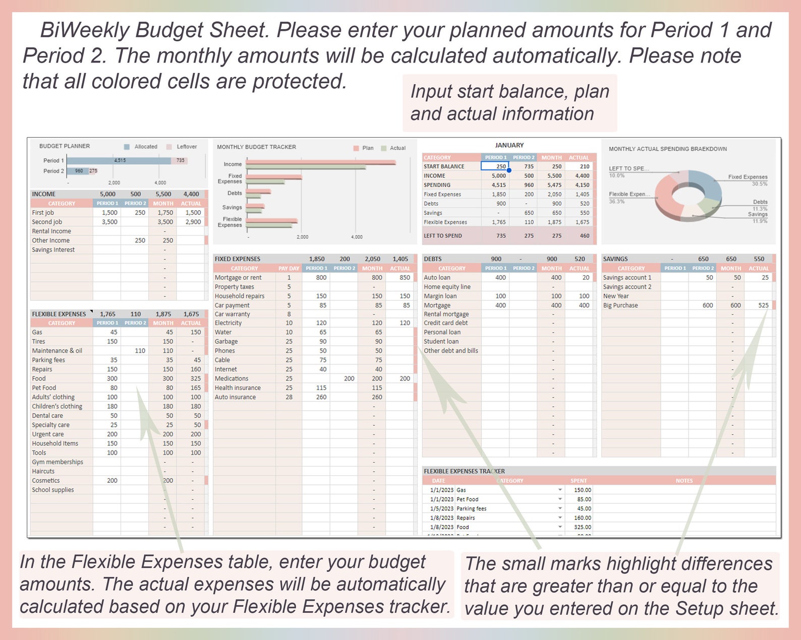 Biweekly Budget Spreadsheet Template Excel Google Sheets Planner Weekly ...