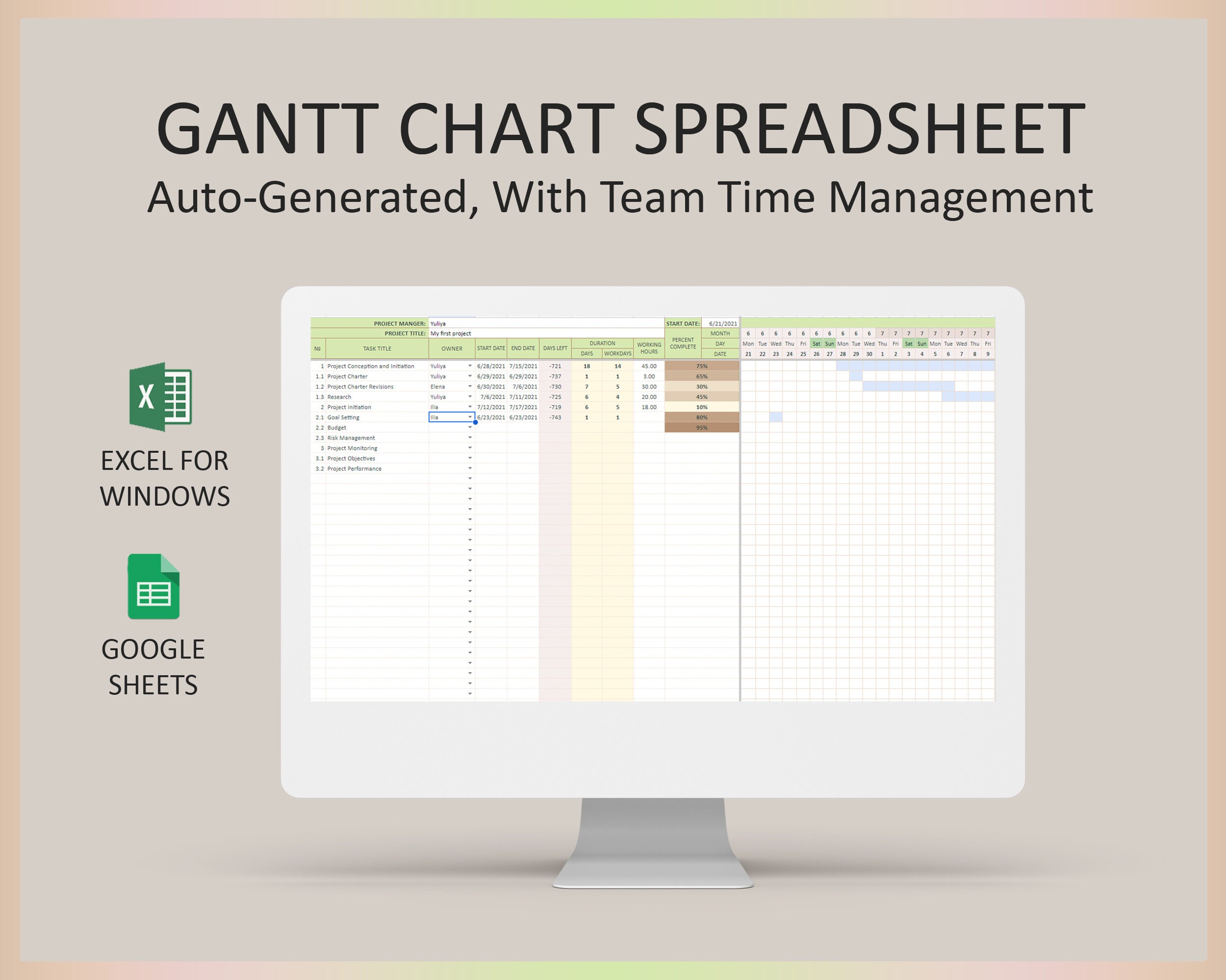 Gantt Chart Template Gantt Chart Google Docs Gantt Chart - Etsy UK