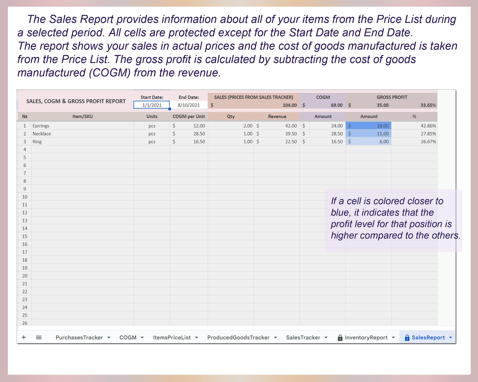 Inventory Spreadsheet Excel Google Sheets Template Manufacturer Sales ...
