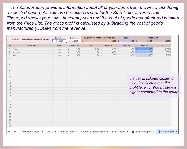 Inventory Spreadsheet Excel Google Sheets Template Manufacturer Sales ...