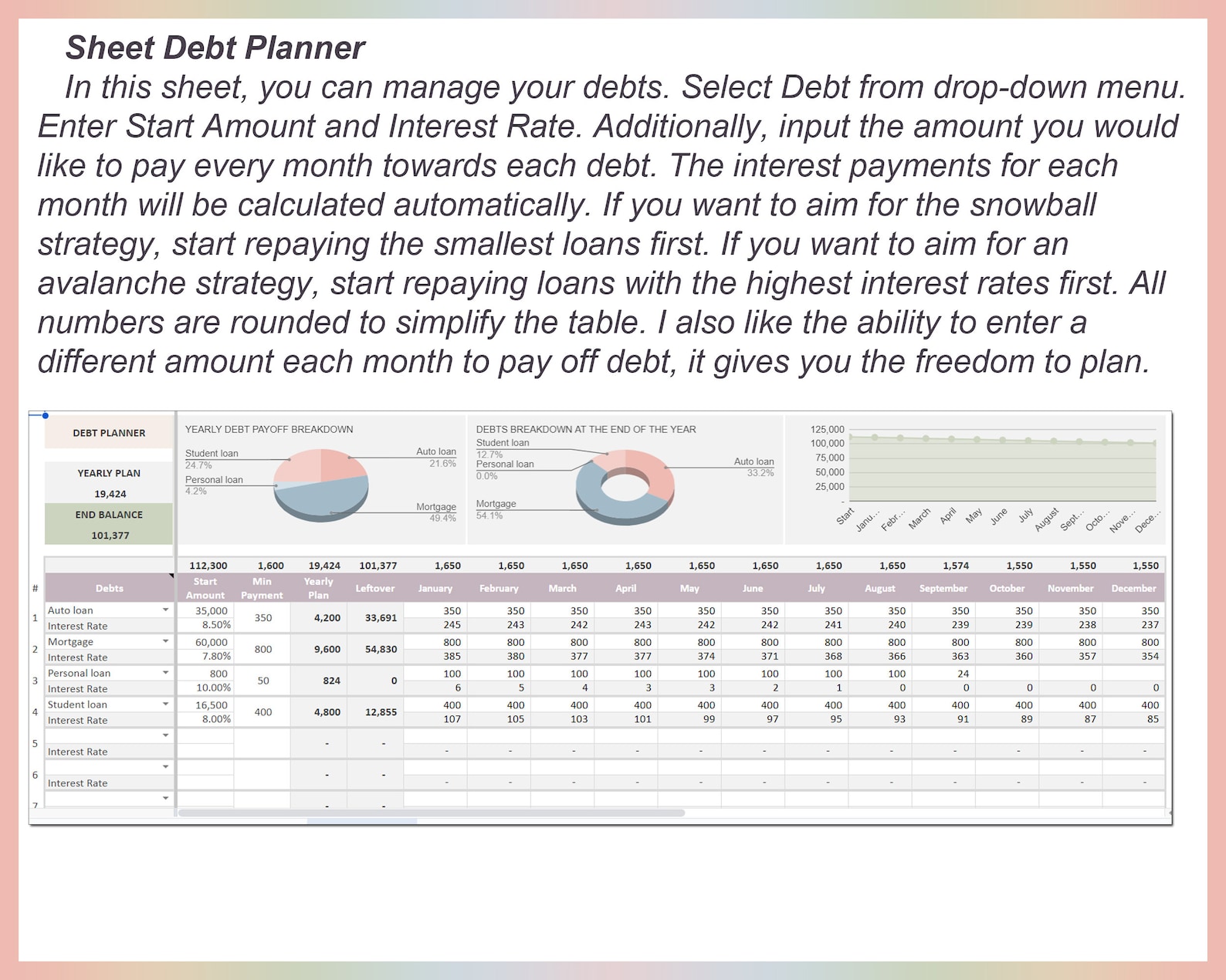 Biweekly Budget Spreadsheet Excel Template Google Sheets Planner Bi ...