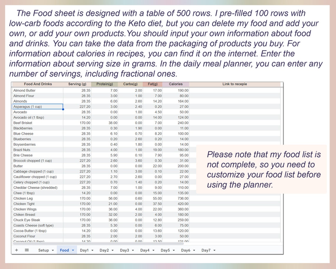 Macro Meal Planner, Macro Diet Planner, Macro Counter Meal Planner ...