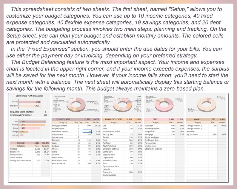 Zero Based Budget Monthly Template Google Sheets Simple Planner Budget ...