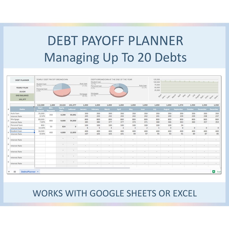 Debt Payoff Spreadsheet Planner Excel Google Sheets Tracker Calculator ...
