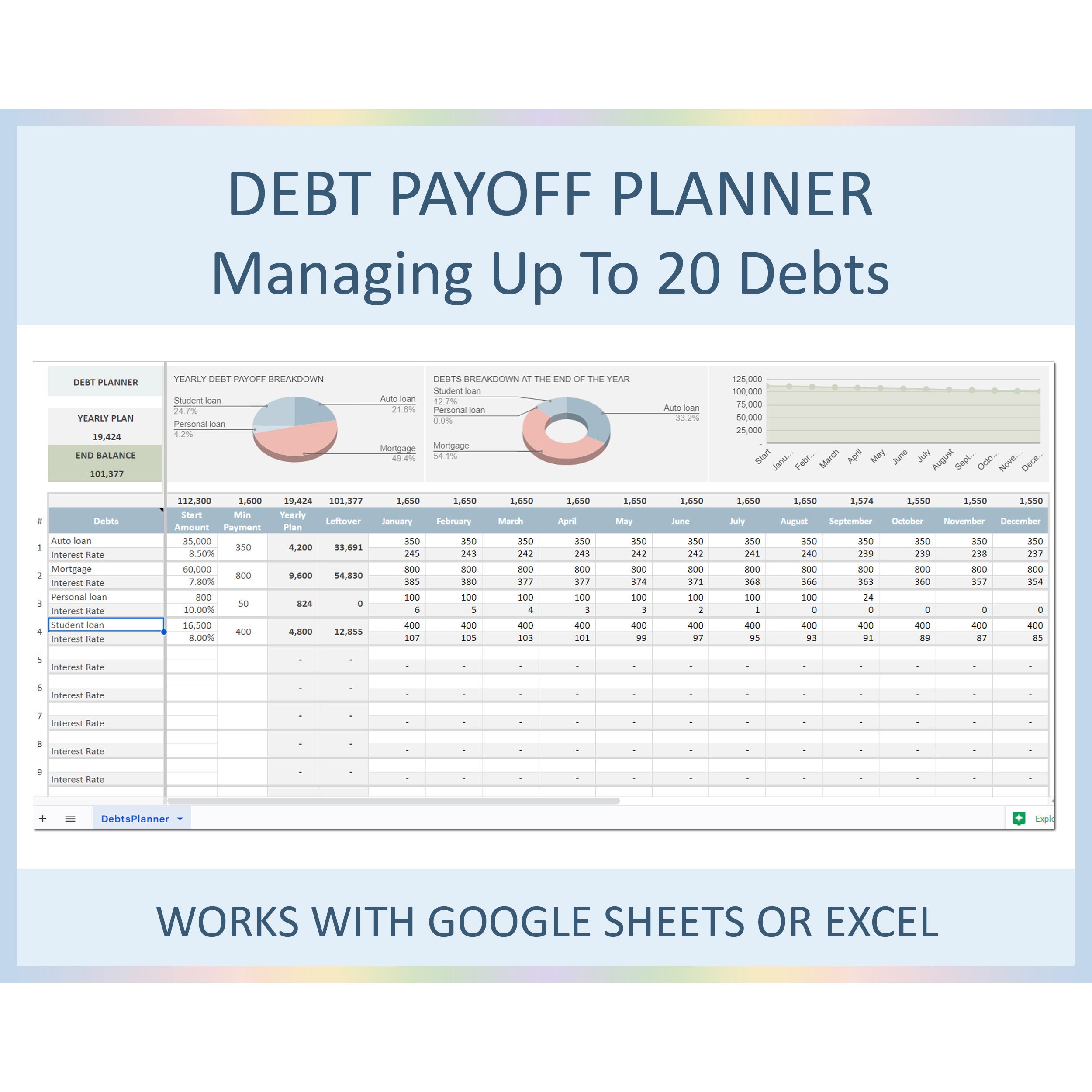Debt Payoff Worksheet Excel