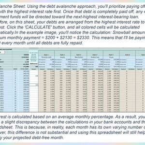 Debt Avalanche Calculator Spreadsheet, Debt Avalanche Excel, Debt ...