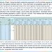 Debt Avalanche Calculator Spreadsheet, Debt Avalanche Excel, Debt ...