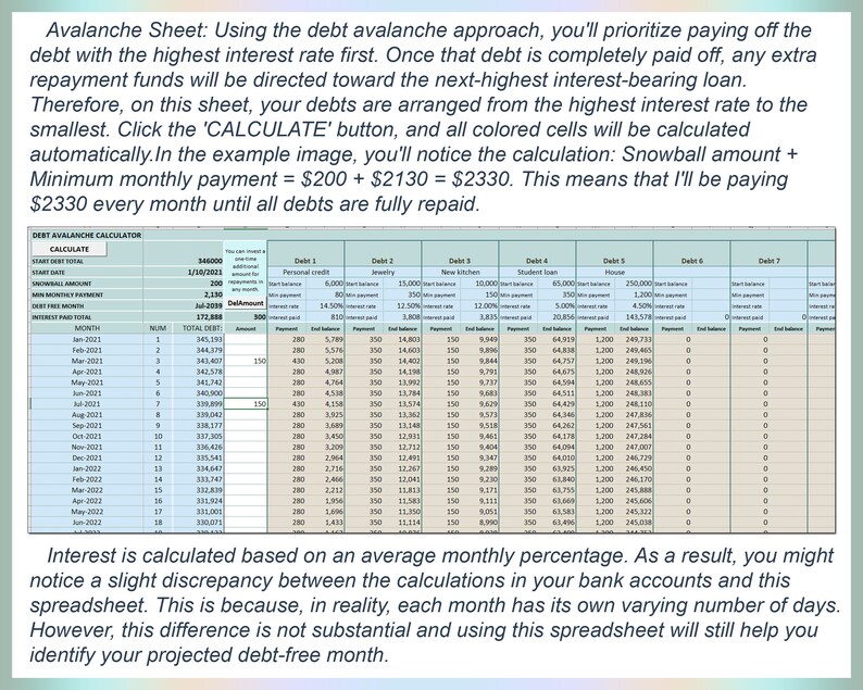 Debt Avalanche Calculator Spreadsheet, Debt Avalanche Excel, Debt ...