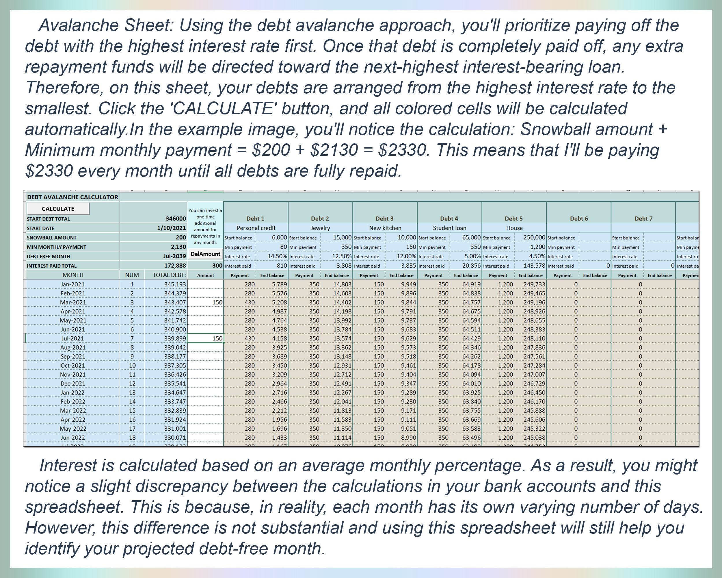 Debt Avalanche Calculator Spreadsheet, Debt Avalanche Excel, Debt ...