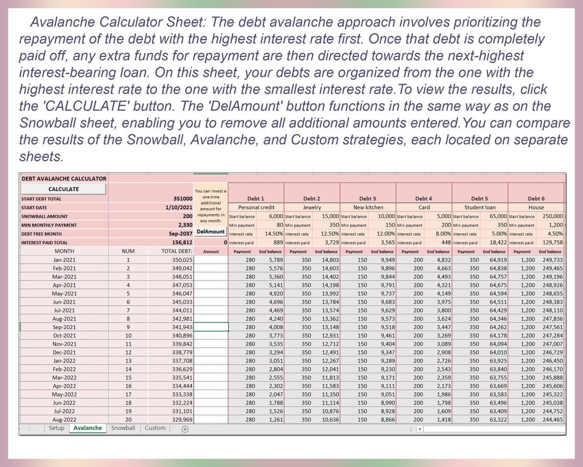 Debt Snowball & Avalanche Calculator Spreadsheet, Debt Avalanche ...