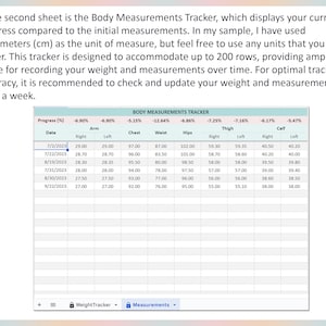 Weight Loss Tracker Spreadsheet Google Sheets Challenge Chart Weekly ...