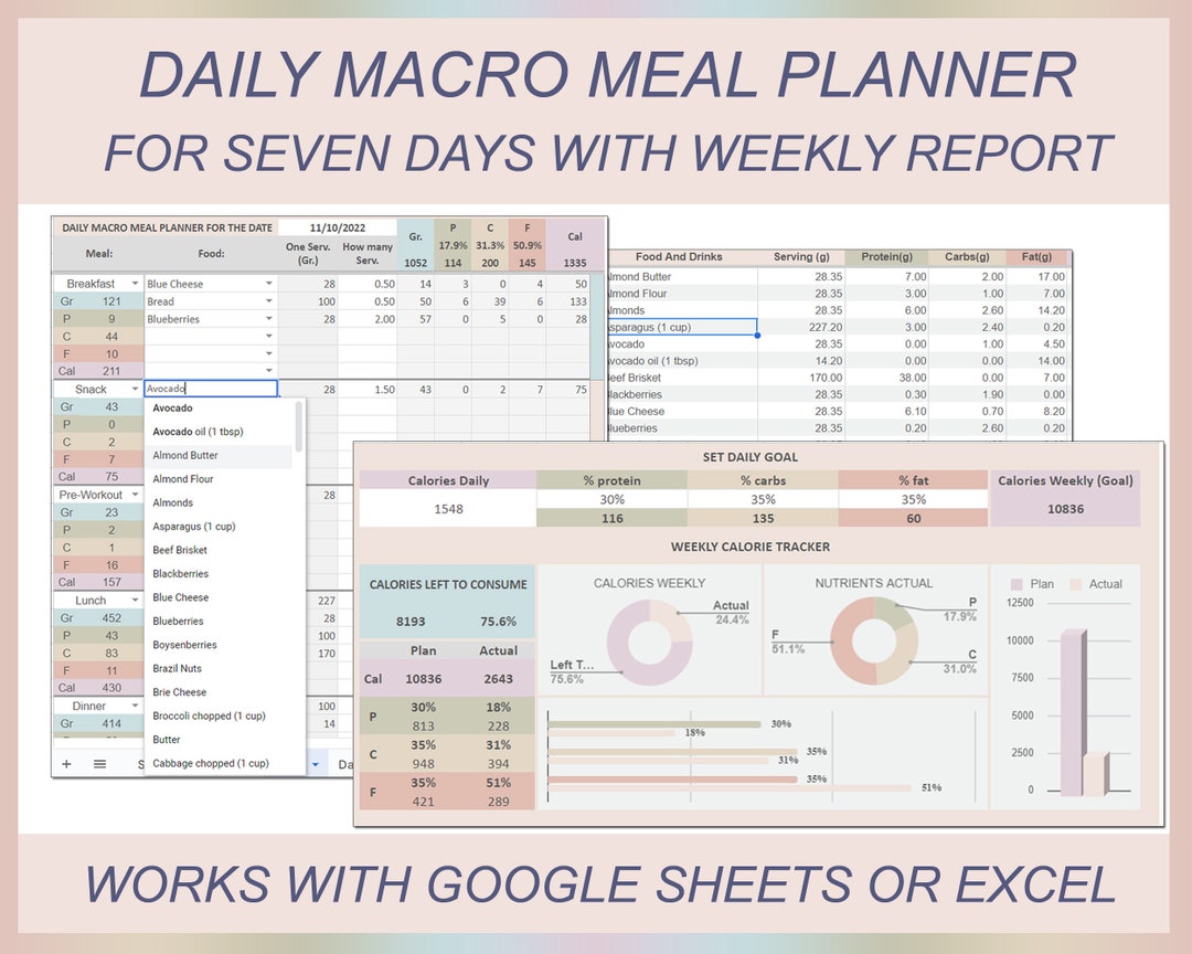 Macro Meal Planner Macro Diet Planner Macro Counter Meal - Etsy