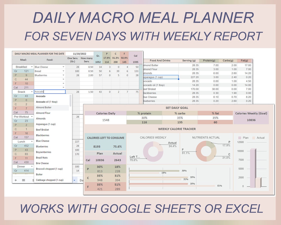 Macro Meal Planner Macro Diet Planner Macro Counter Meal - Etsy