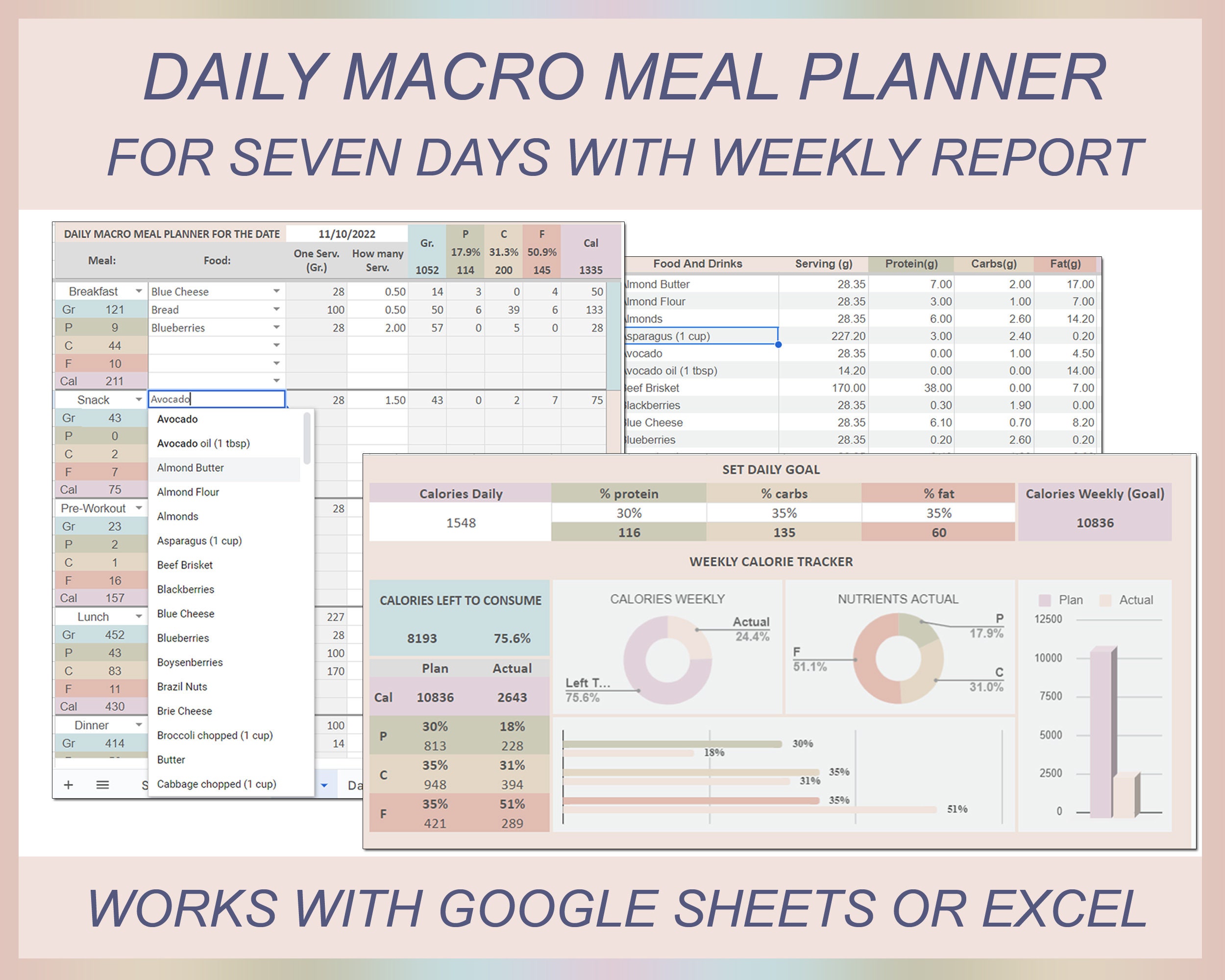 Macro Meal Planner Macro Diet Planner Macro Counter Meal - Etsy