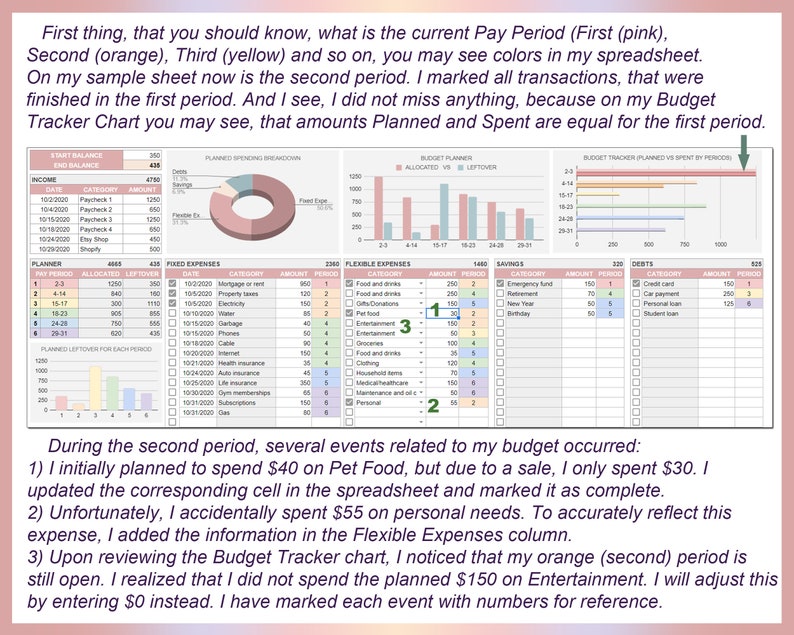 Budget by Paycheck Spreadsheet, Monthly Budget Planner, Budget Template ...