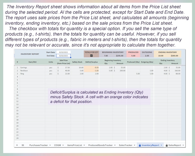 Inventory Spreadsheet, Excel Inventory Sheet, Pricing Sheet, Sales ...