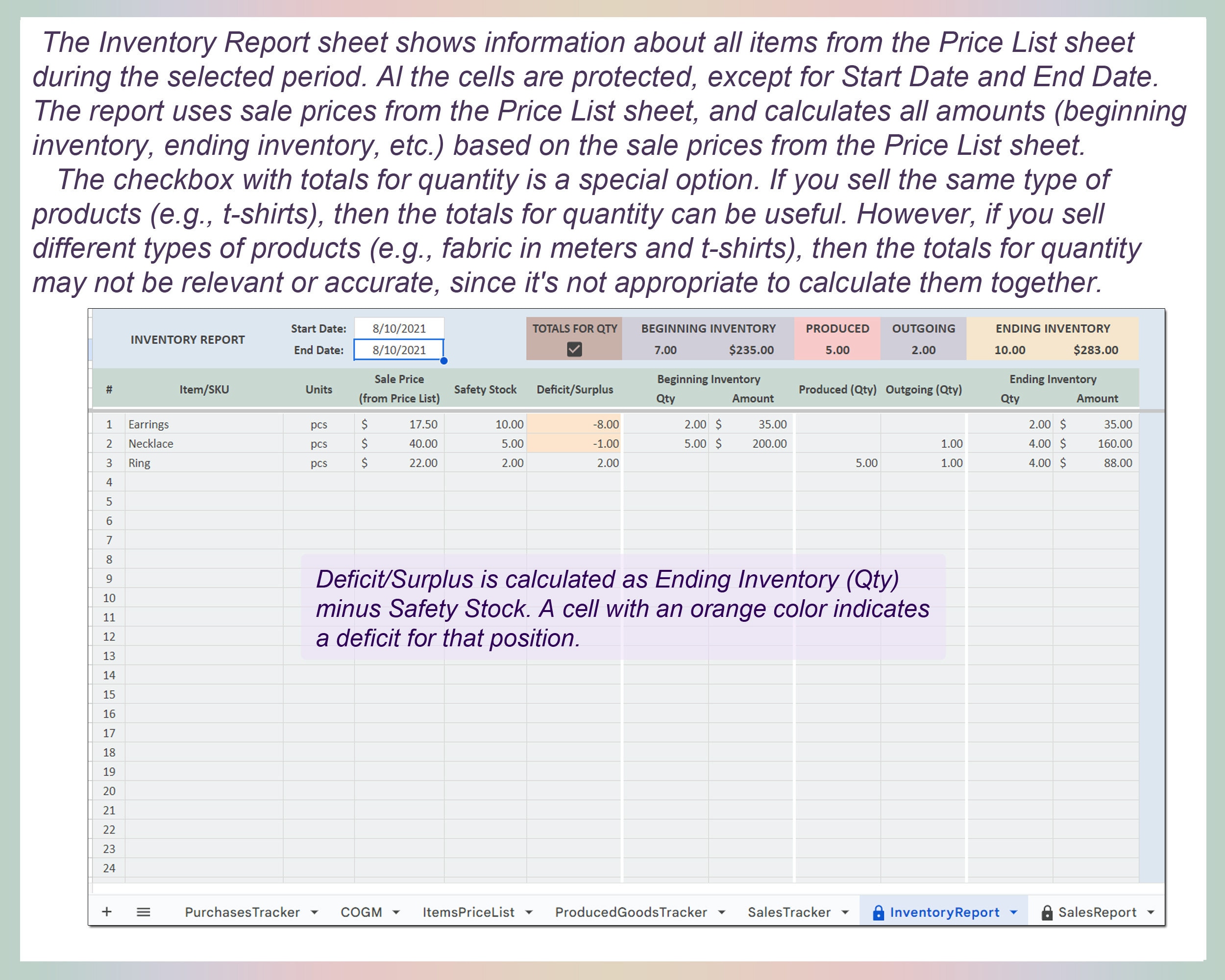 Inventory Spreadsheet Excel Google Sheet Pricing Sales Tracker Costing ...