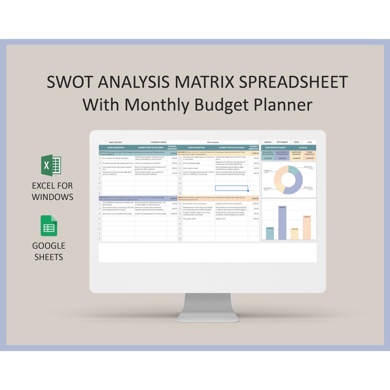 SWOT Matrix Spreadsheet, Swot Budget, Swot Analysis, SWOT Analysis of a ...