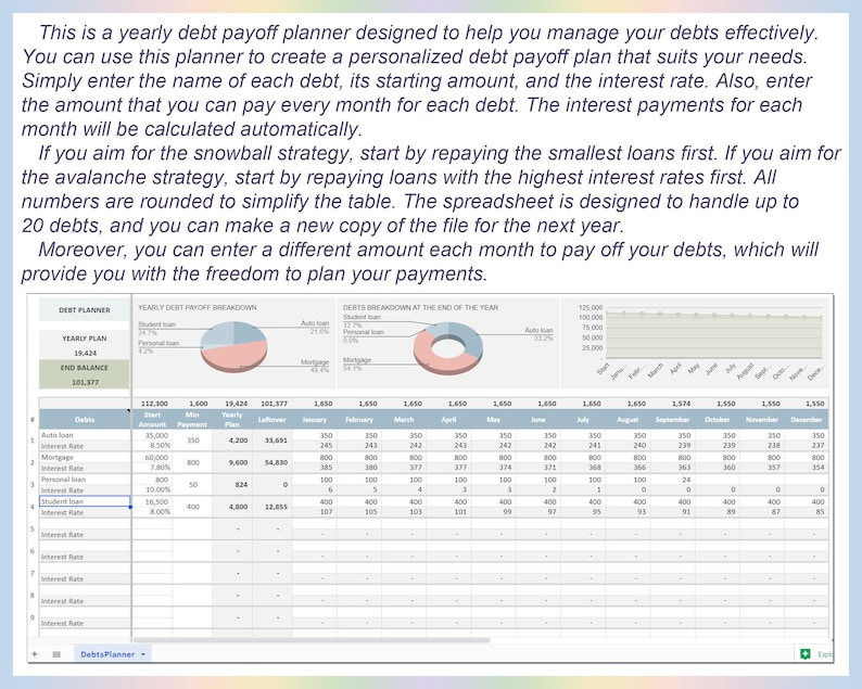 Debt Payoff Spreadsheet Planner Excel Google Sheets Tracker Calculator ...