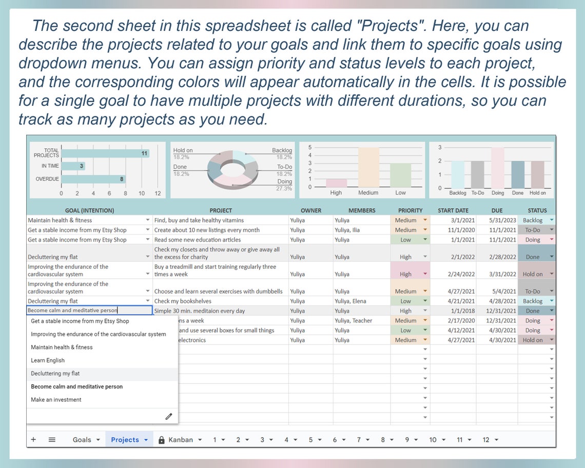 Digital Project Planner Goal Planner Kanban Board Values - Etsy
