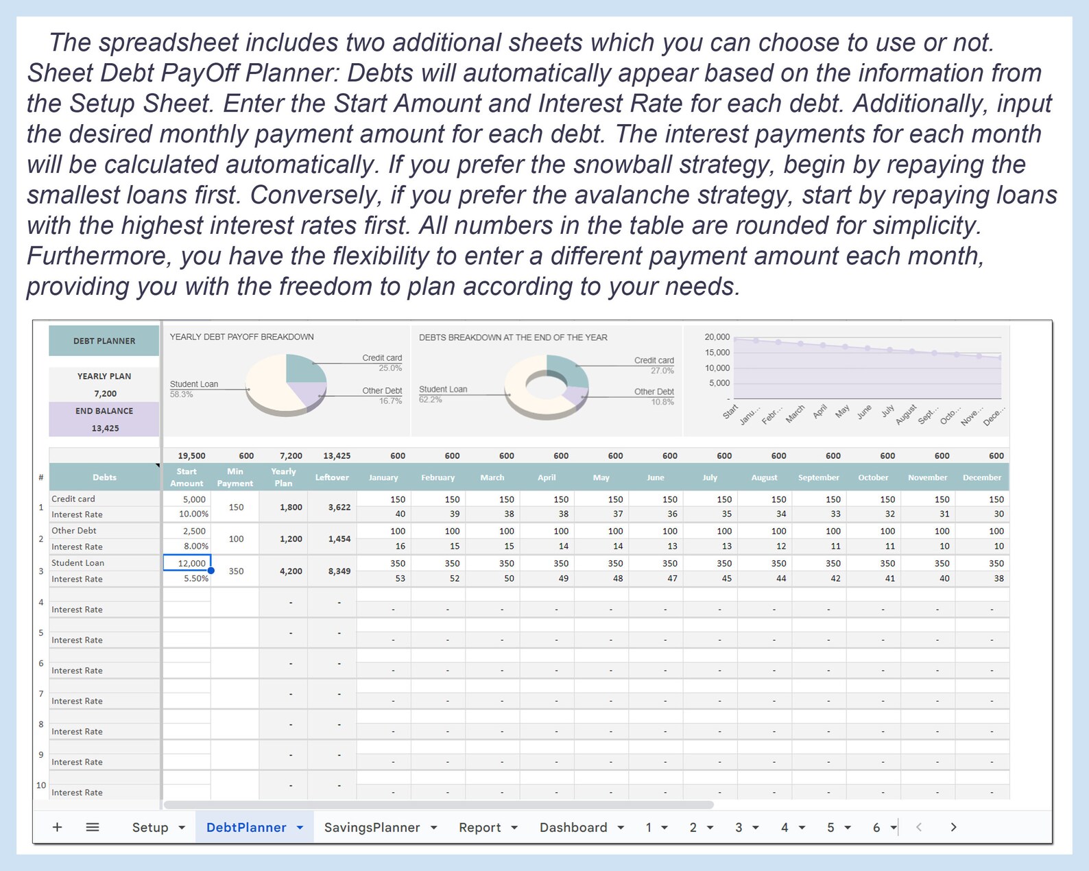 Yearly Budget Template Monthly Planner Excel Spreadsheet Personal ...