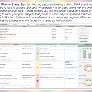 Digital Goal Planner Goal Setting Goal Journal Goal Tracker Goal ...