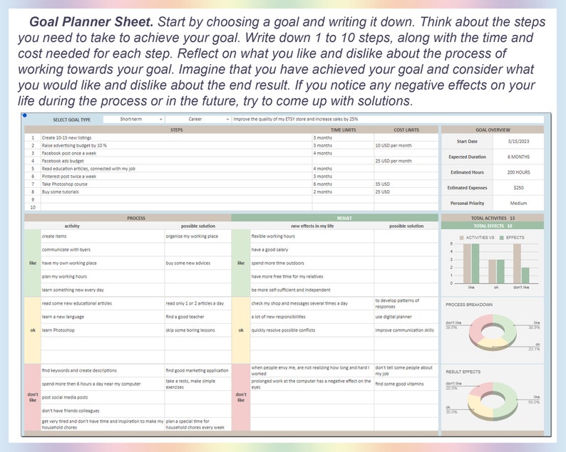 Digital Goal Planner Goal Setting Goal Journal Goal Tracker Goal ...