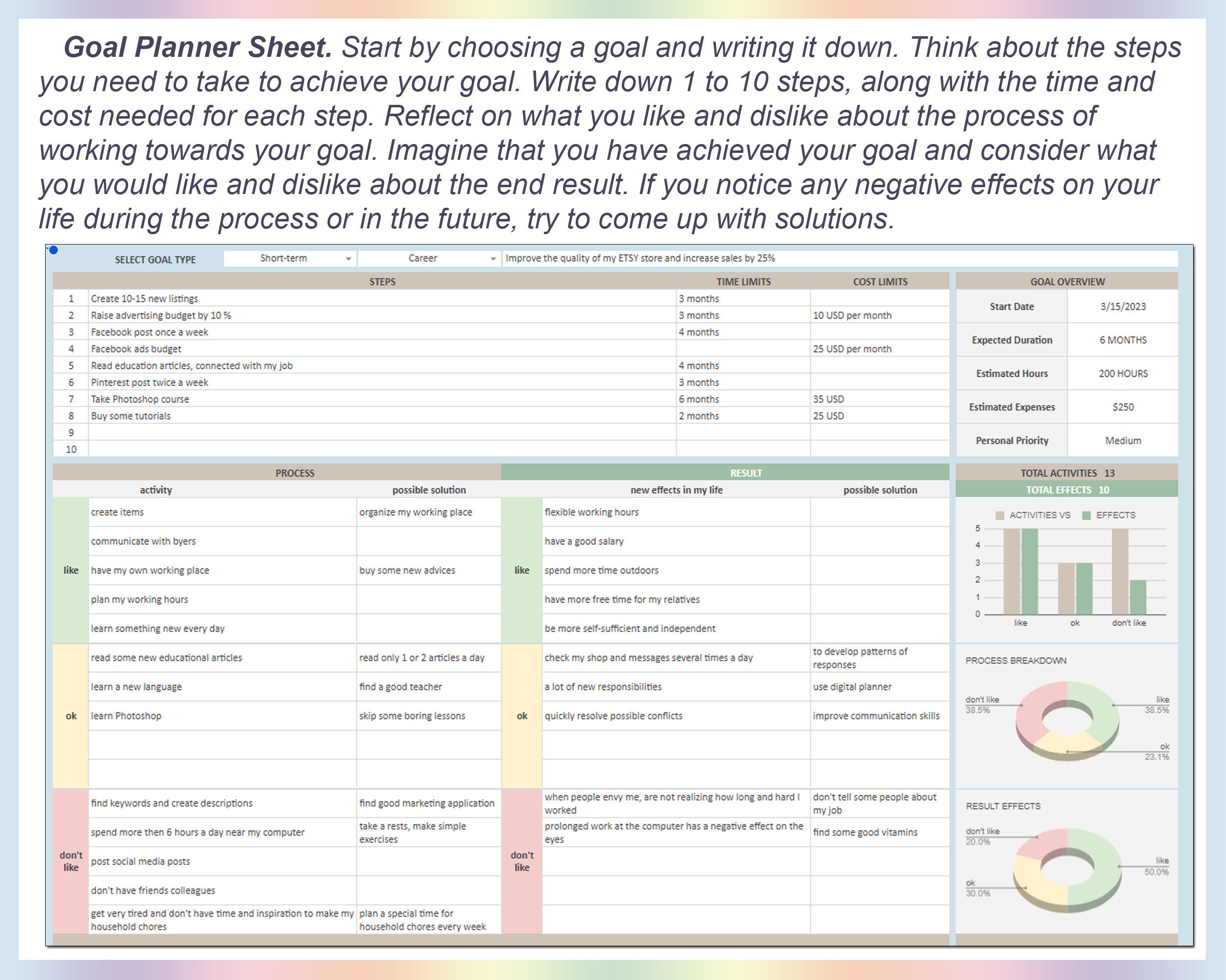 Digital Goal Planner Goal Setting Goal Journal Goal Tracker Goal ...