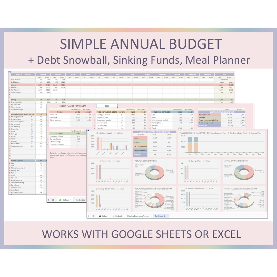 Simple Yearly Budget Spreadsheet Annual Template Household Planner ...