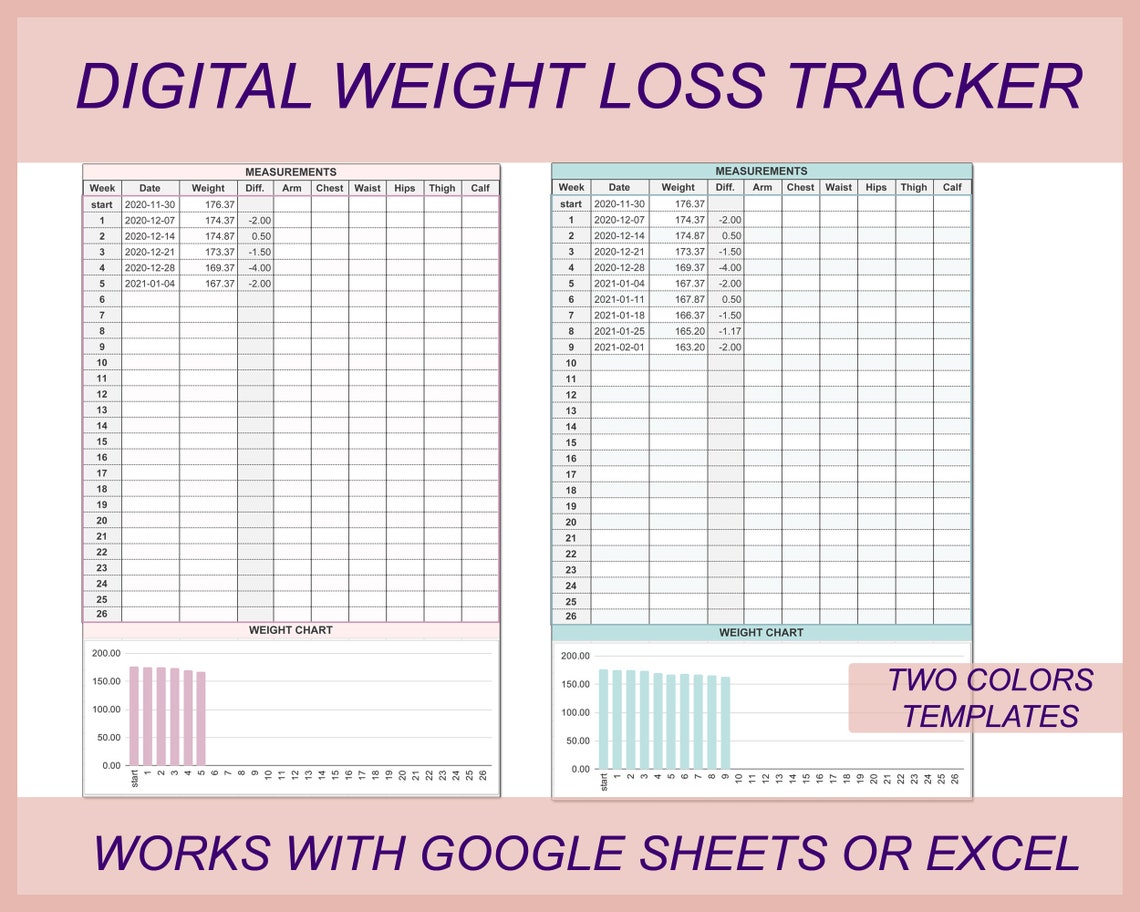 Digital Weight Loss Tracker Weight Loss Planner Weight Loss - Etsy
