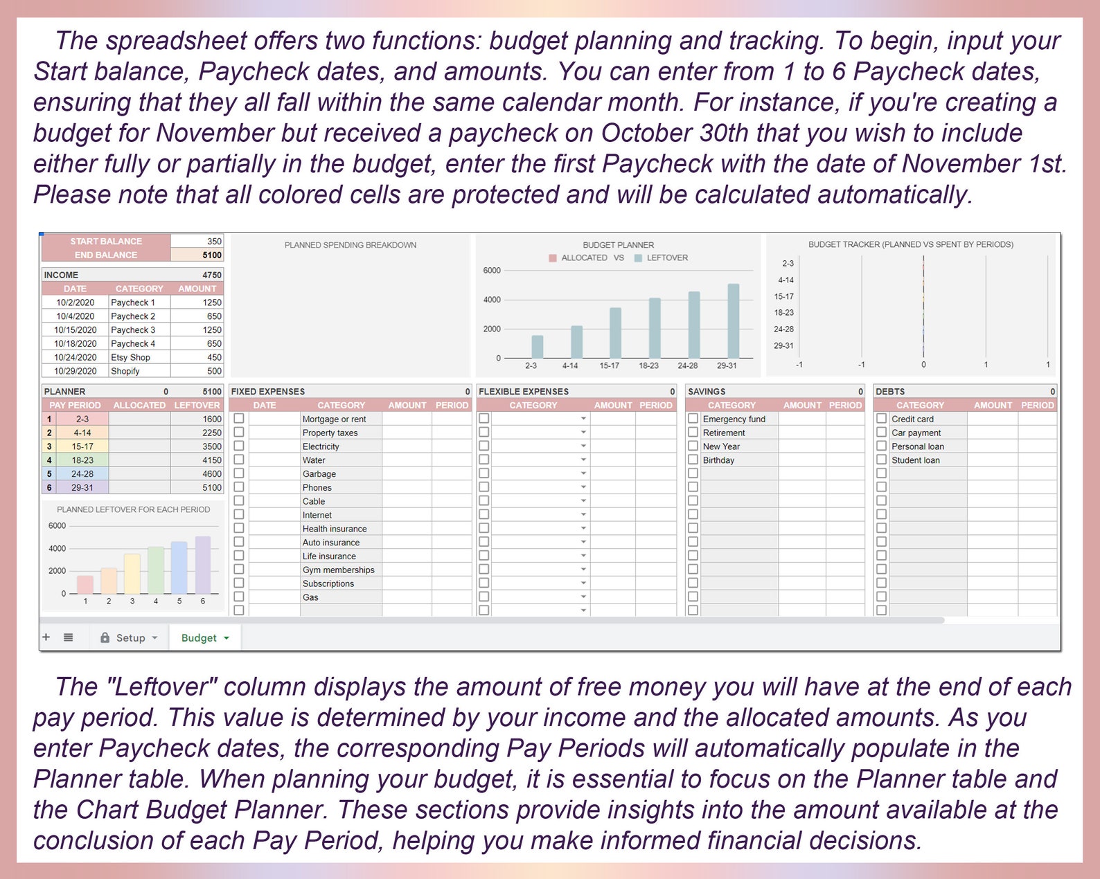 Budget by Paycheck Spreadsheet, Monthly Budget Planner, Budget Template ...