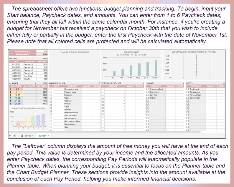 Budget by Paycheck Spreadsheet Monthly Budget Planner Budget - Etsy