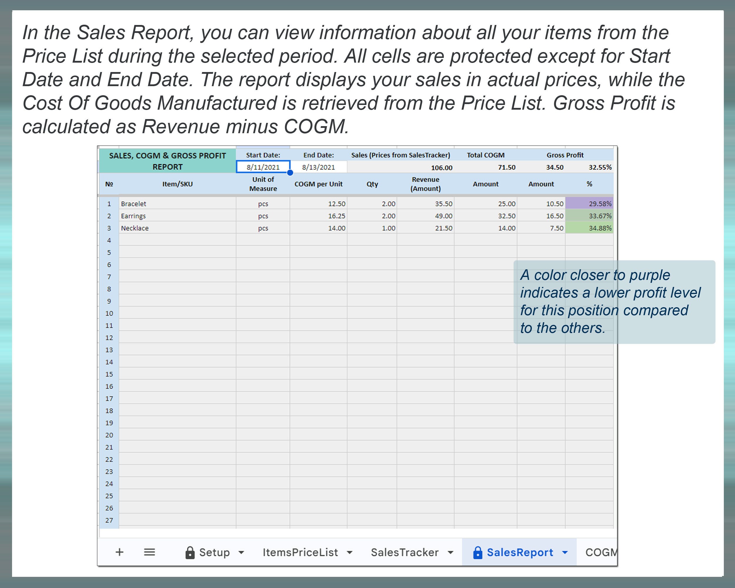 Sales Tracker, Sales Tracking App, Sales Tracking Spreadsheet, Expense ...